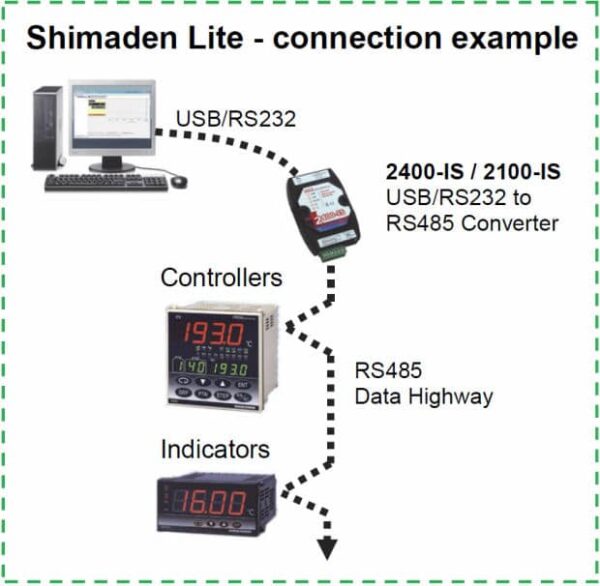 Shimaden LITE - Intech Instruments Ltd
