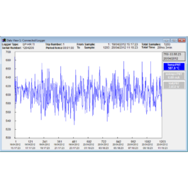 Omni7 - Intech Instruments Ltd